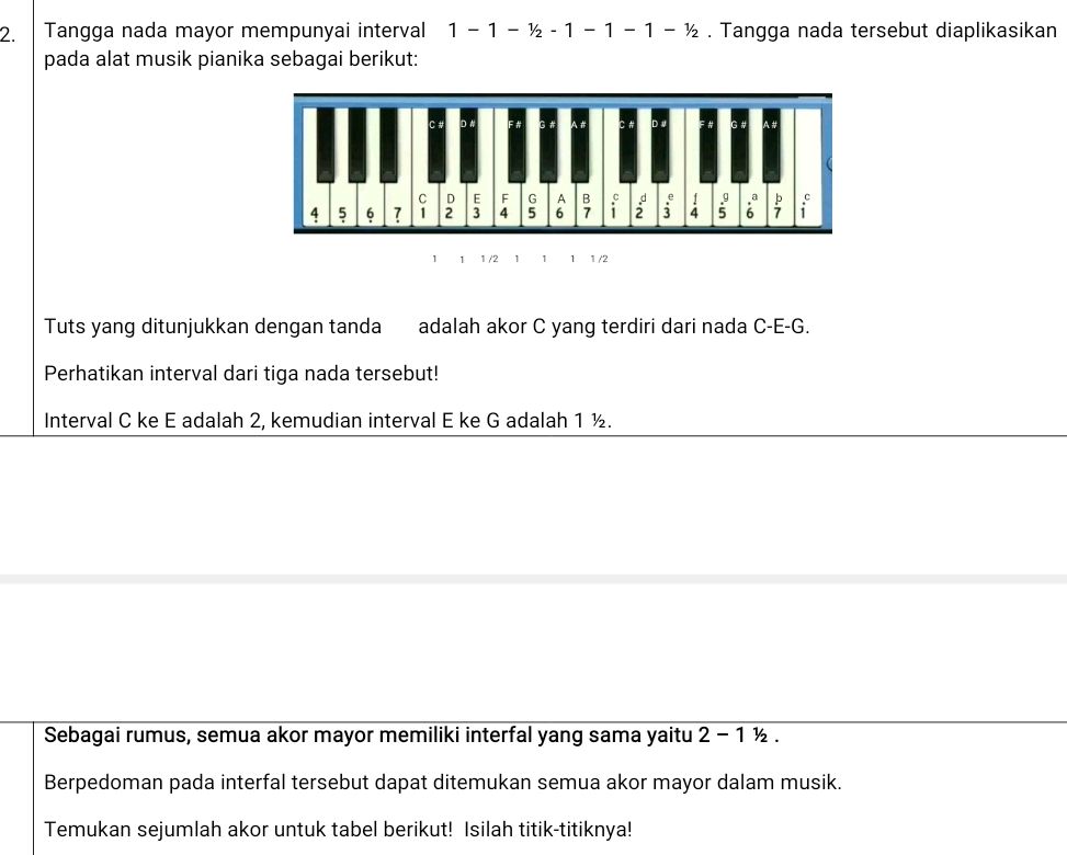 2. Tangga nada mayor mempunyai interval | StudyX