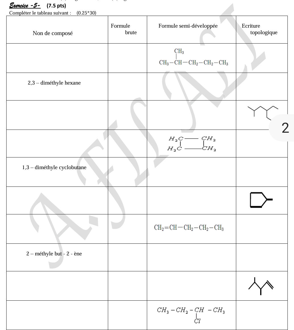 Compléter le tableau suivant: | Non de | StudyX