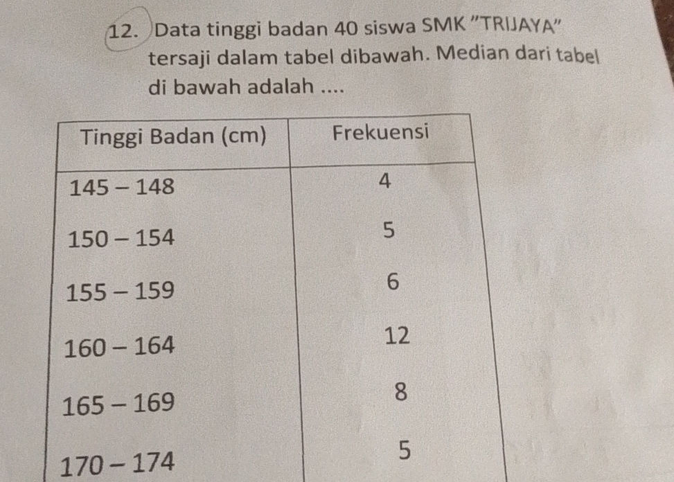 Data tinggi badan 40 siswa SMK "TRIJAYA" | StudyX