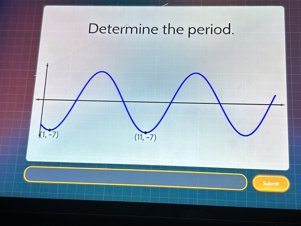Determine the period. The graph shows a | StudyX
