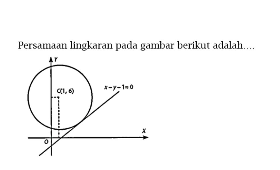Persamaan lingkaran pada gambar berikut | StudyX