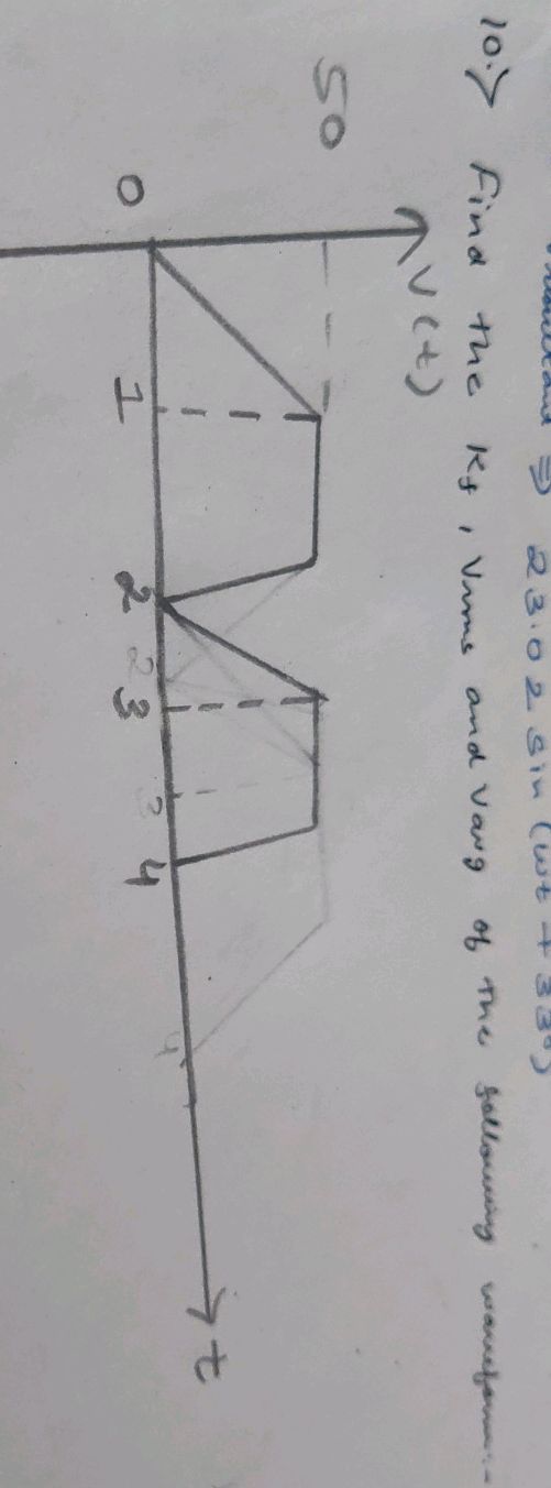 10. Find the $K_f$, $V_{rms}$ and $V_{avg}$ | StudyX