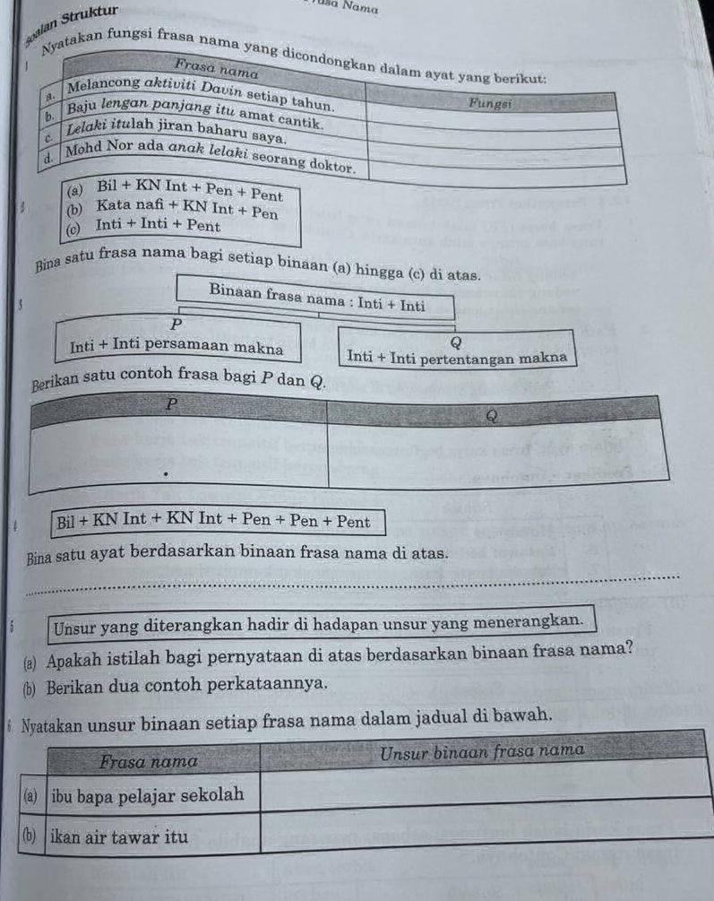 Nyatakan fungsi frasa nama yang dicondongkan | StudyX