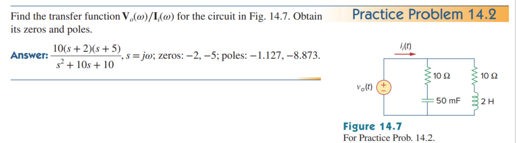 Find the transfer function $V_o( ) / I_i( )$ | StudyX