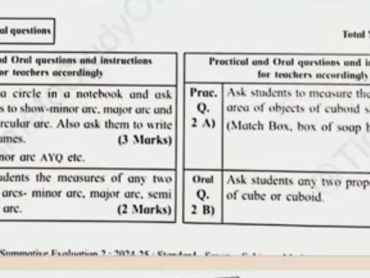 Ask students to measure the area of objects | StudyX