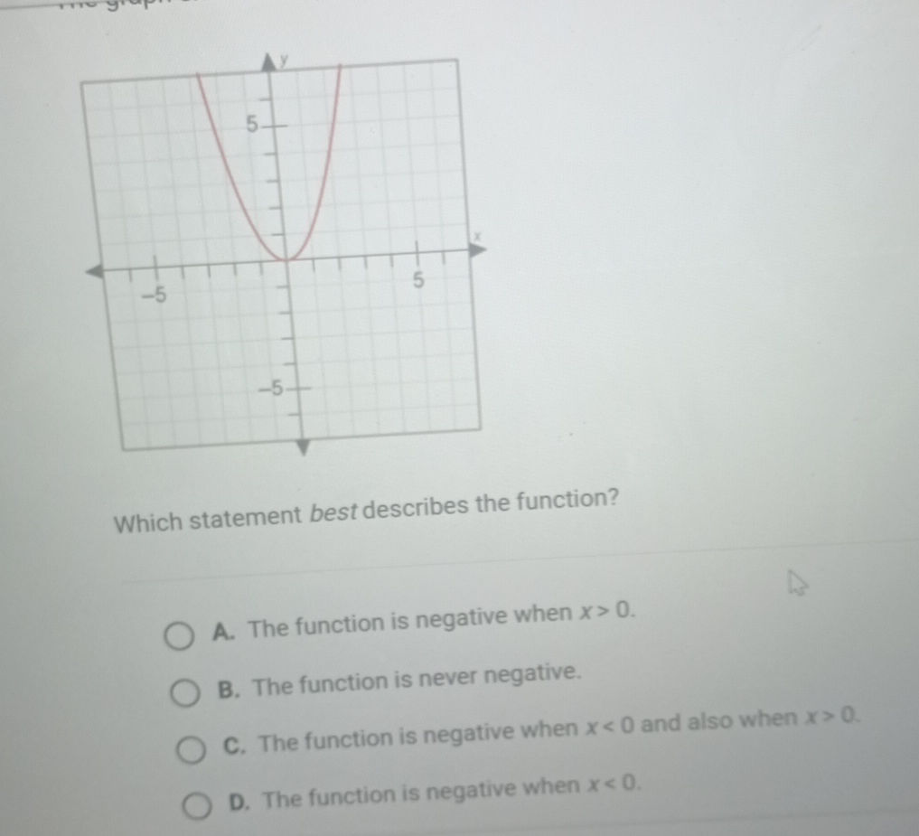 Which statement best describes the function? | StudyX