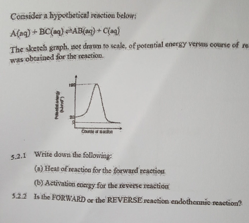 Consider a hypothetical reaction below: | StudyX