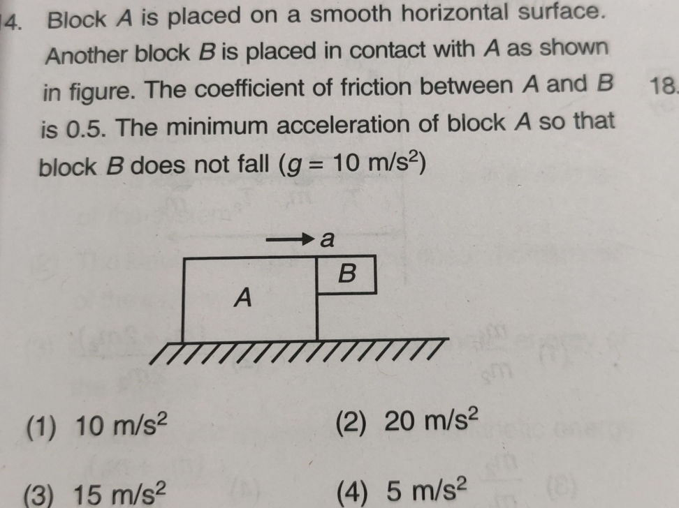 Block A is placed on a smooth horizontal | StudyX