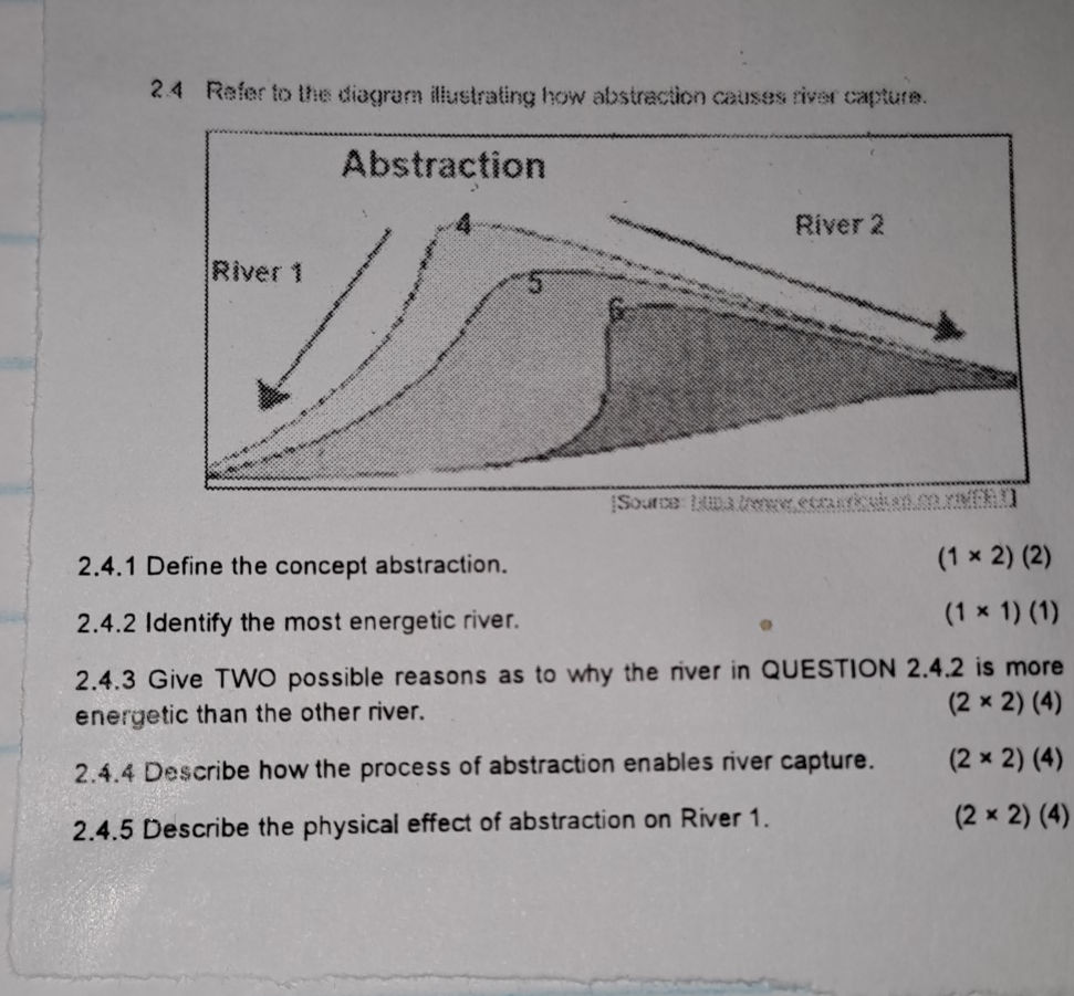 2.4 Refer to the diagram illustrating how | StudyX