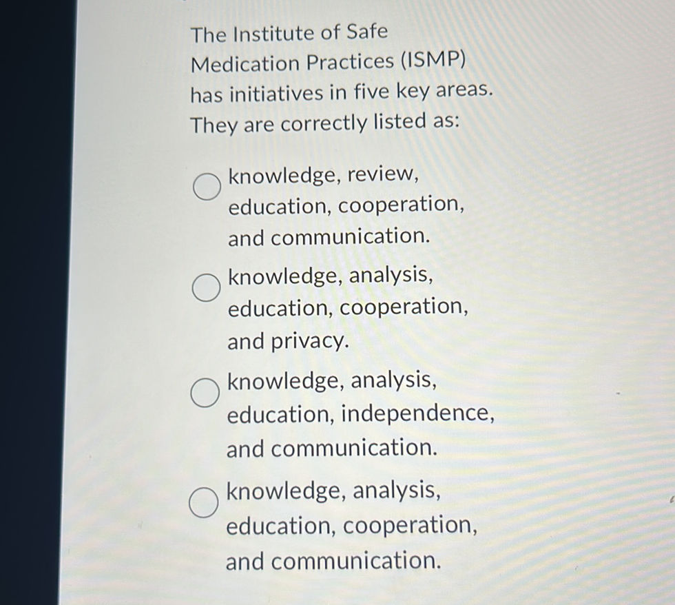 The Institute of Safe Medication Practices | StudyX