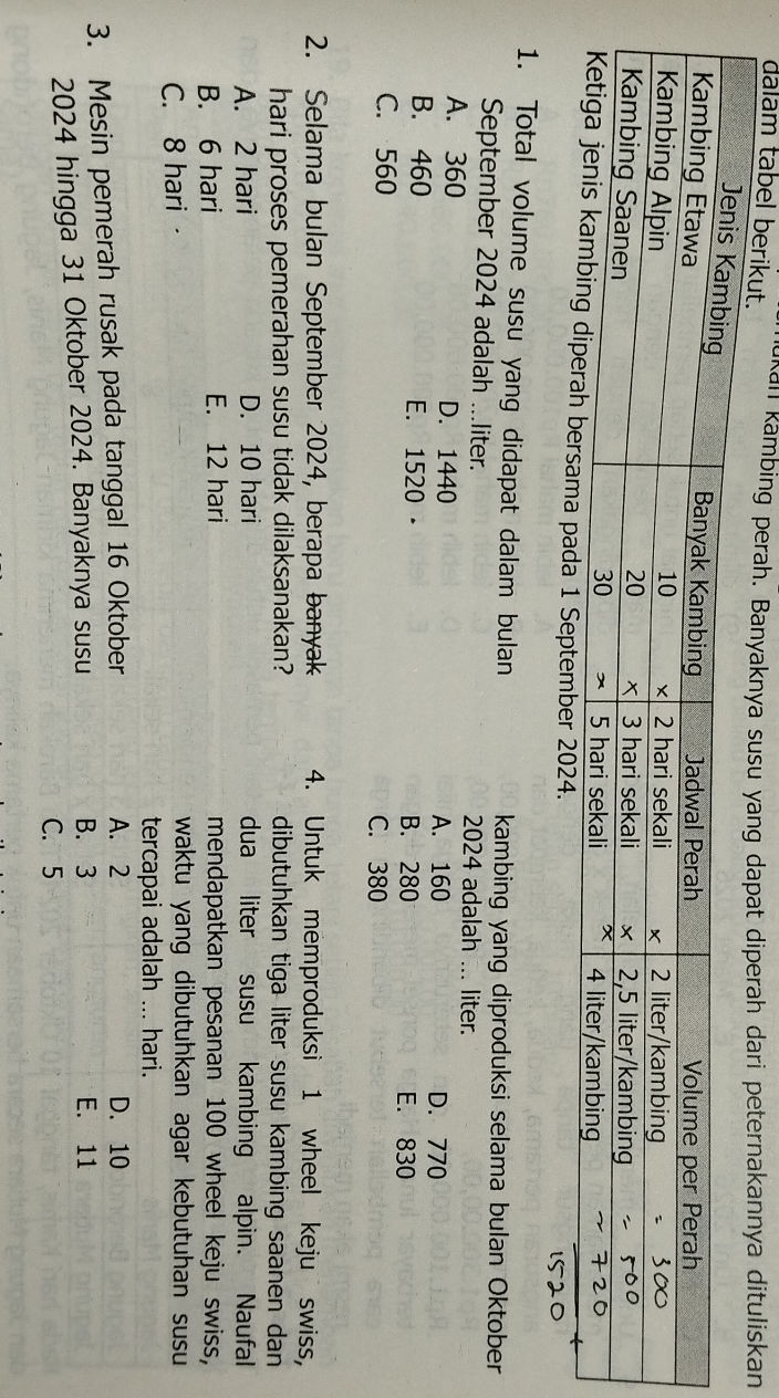 Berikut adalah tabel yang menunjukkan | StudyX