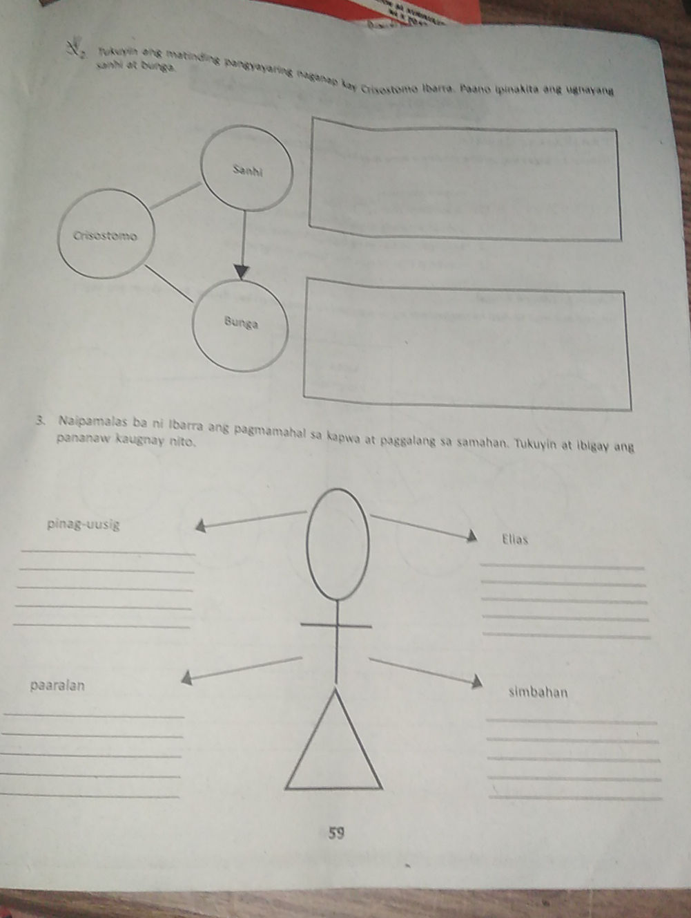 Tukuyin ang matinding pangyayaring naganap | StudyX