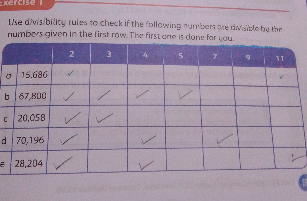 Use divisibility rules to check if the | StudyX