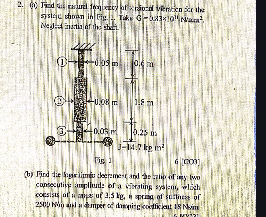 2. (a) Find the natural frequency of | StudyX