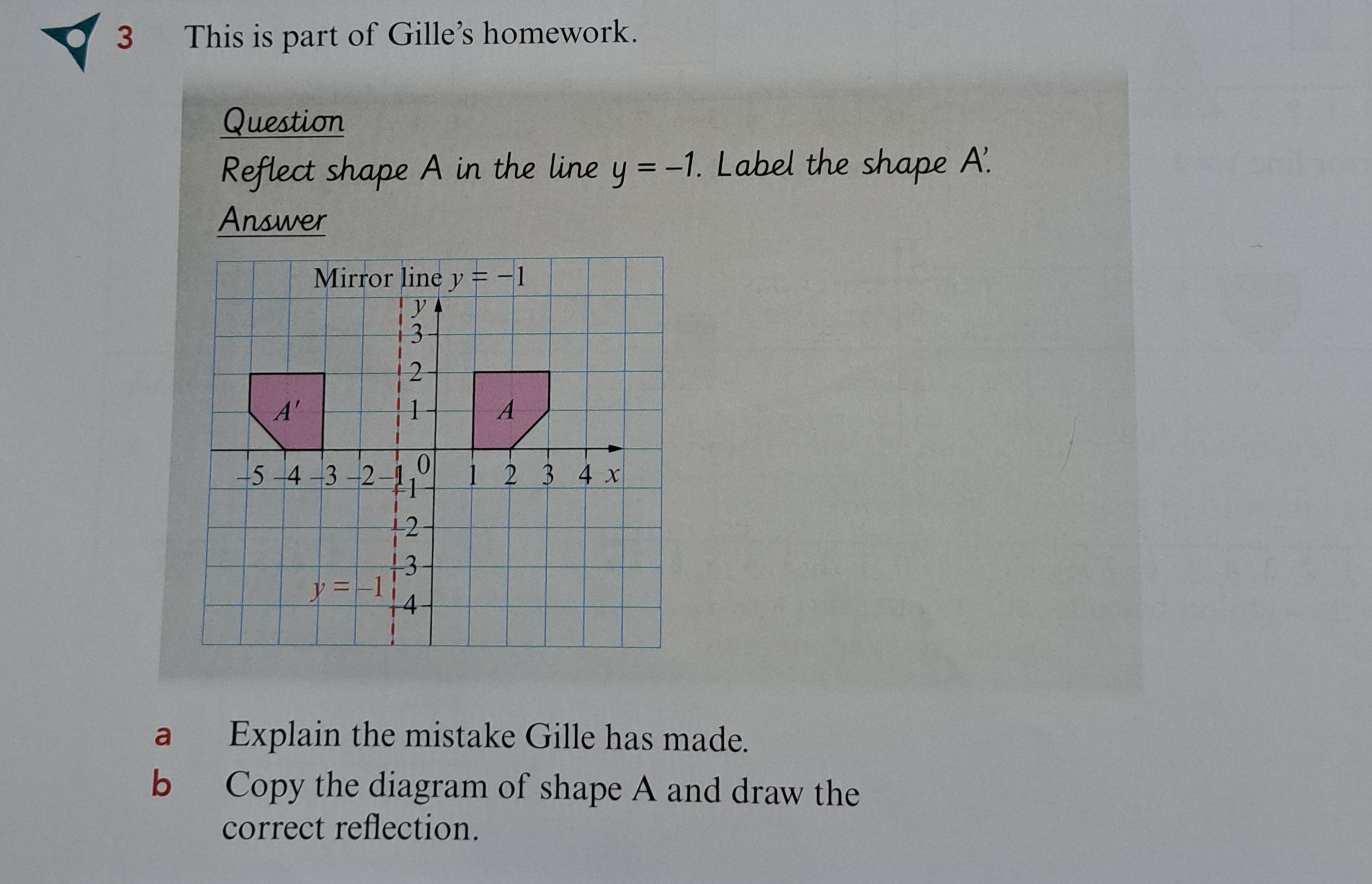 Reflect shape A in the line $y = -1$. Label | StudyX