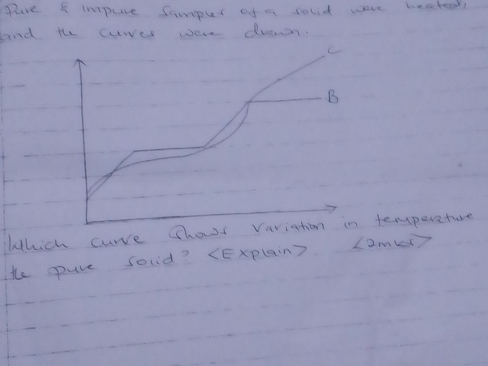 Phase change of pure solid | StudyX