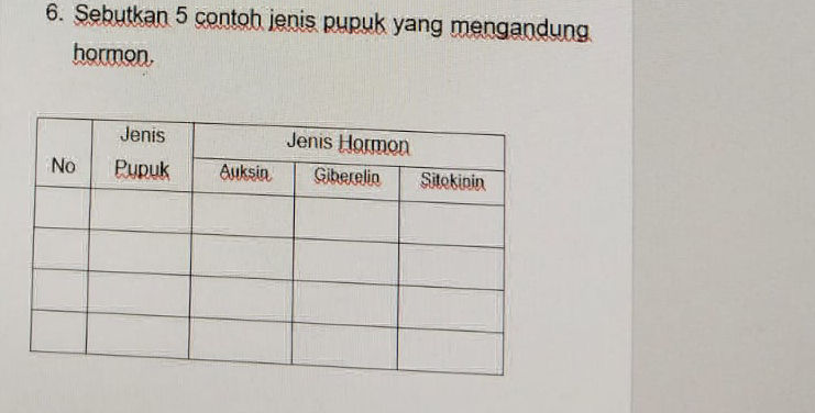 6. Sebutkan 5 contoh jenis pupuk yang | StudyX