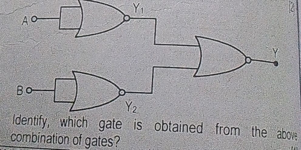 Identify, which gate is obtained from the | StudyX