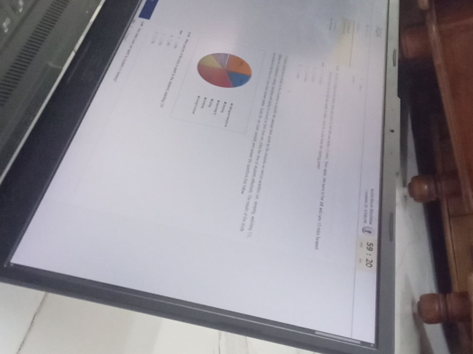 What is the most common activity? * | StudyX