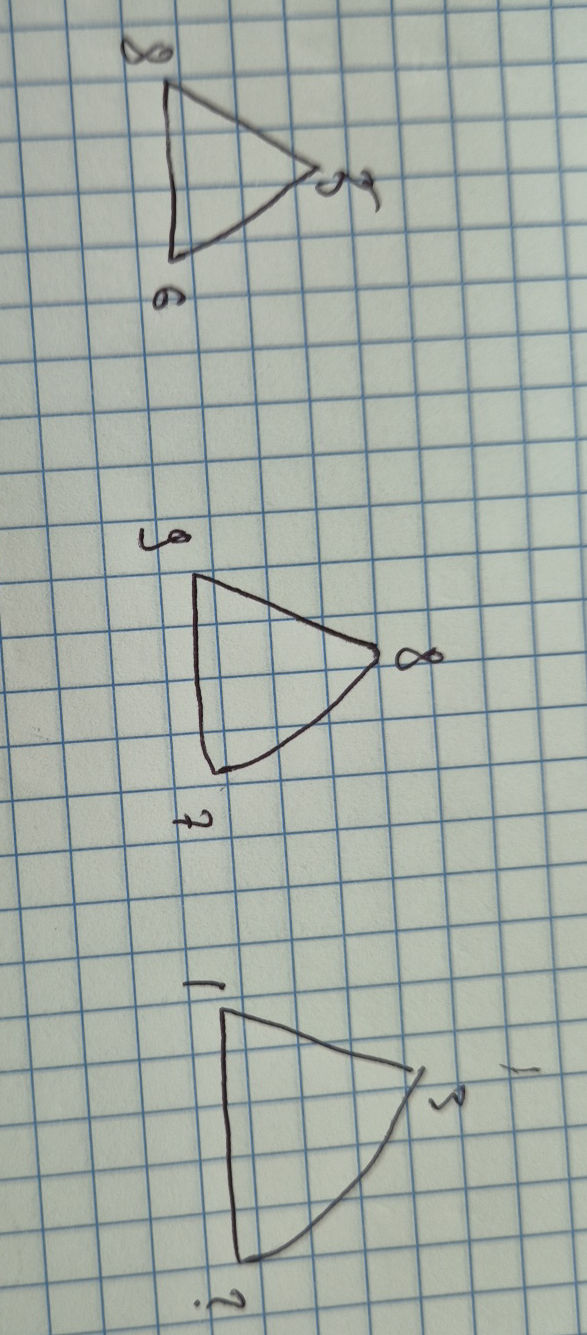 The image contains three diagrams of | StudyX