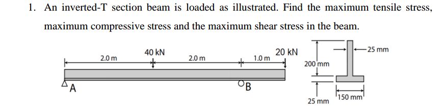 1. An inverted-T section beam is loaded as | StudyX