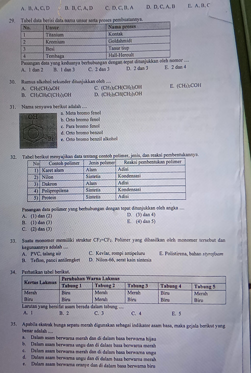 29. Tabel data berisi data nama unsur serta | StudyX