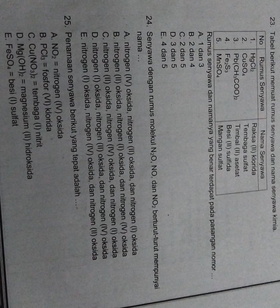 23. Tabel berikut memuat rumus senyawa dan | StudyX