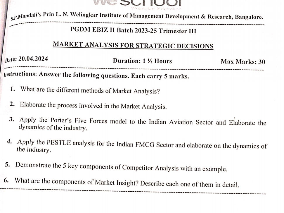 1. What are the different methods of Market | StudyX