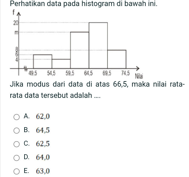 Perhatikan data pada histogram di bawah ini. | StudyX