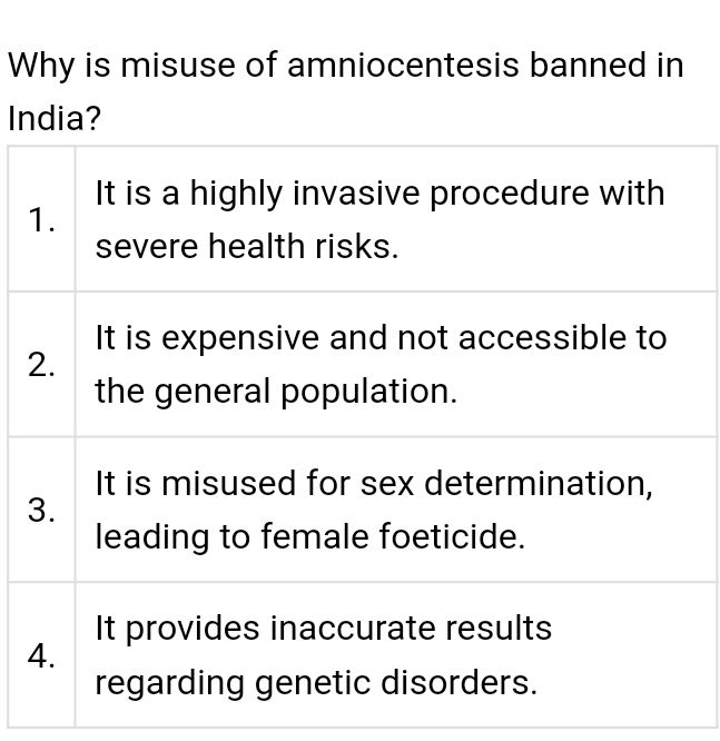 Why is misuse of amniocentesis banned in | StudyX