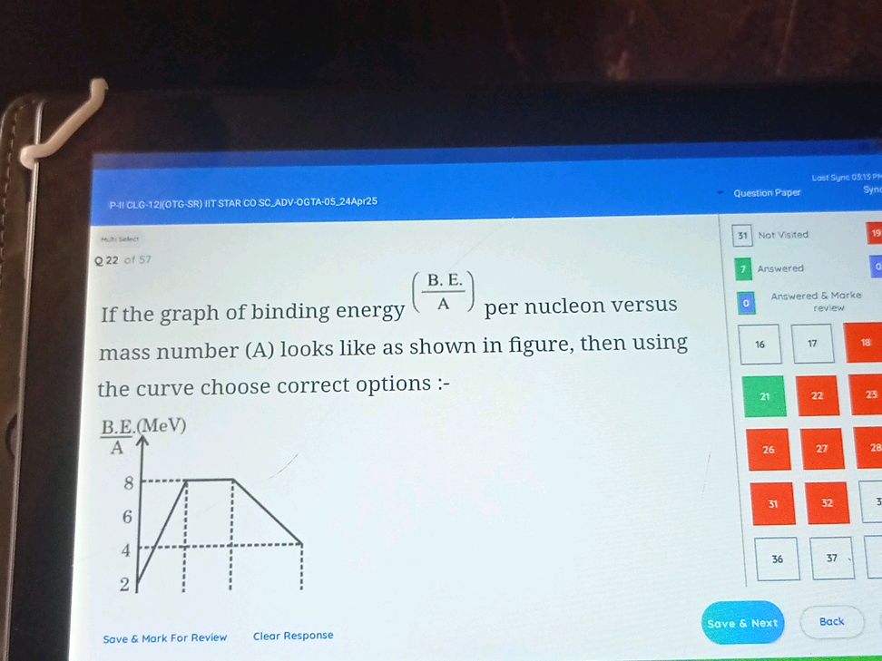If the graph of binding energy $ {B.E.}{A}$ | StudyX