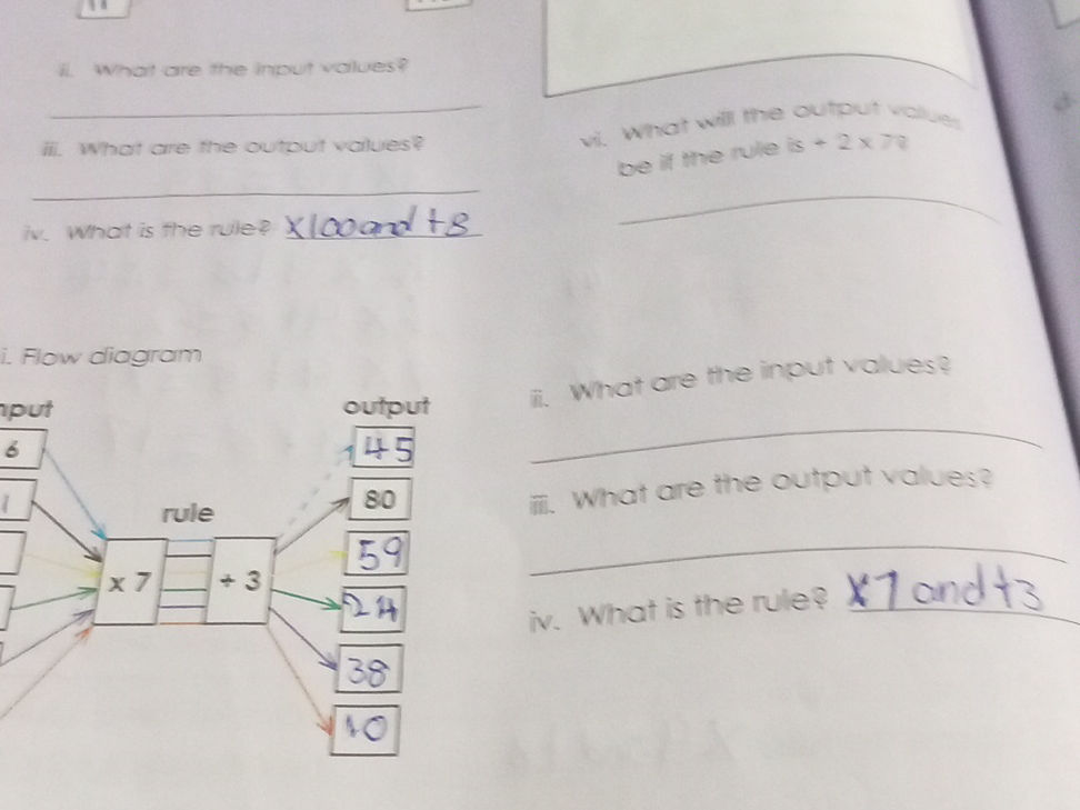 i. What are the input values? ii. What are | StudyX