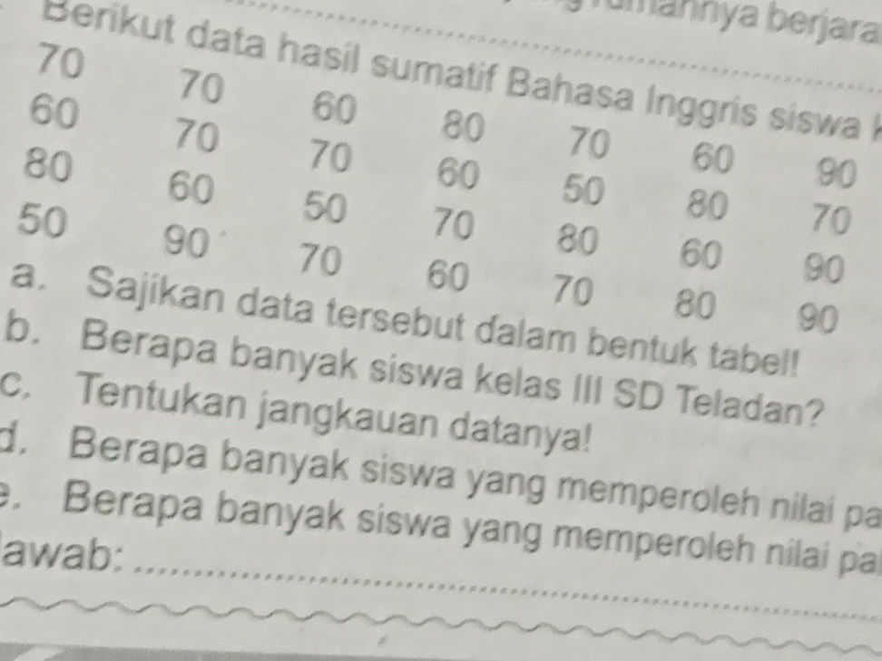Berikut data hasil sumatif Bahasa Inggris | StudyX