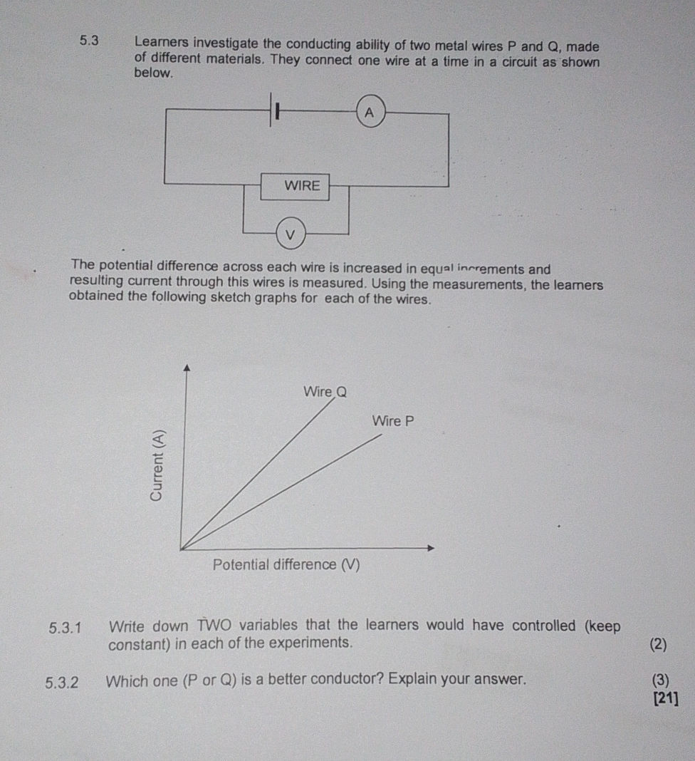 5.3 Learners investigate the conducting | StudyX