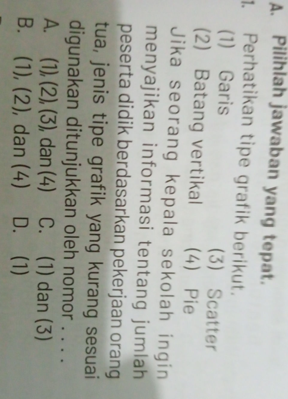 Pilihlah jawaban yang tepat. 1. Perhatikan | StudyX