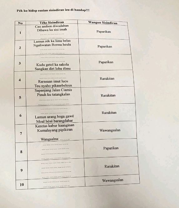 Pék ku hidep eusian sisindiran ieu di | StudyX