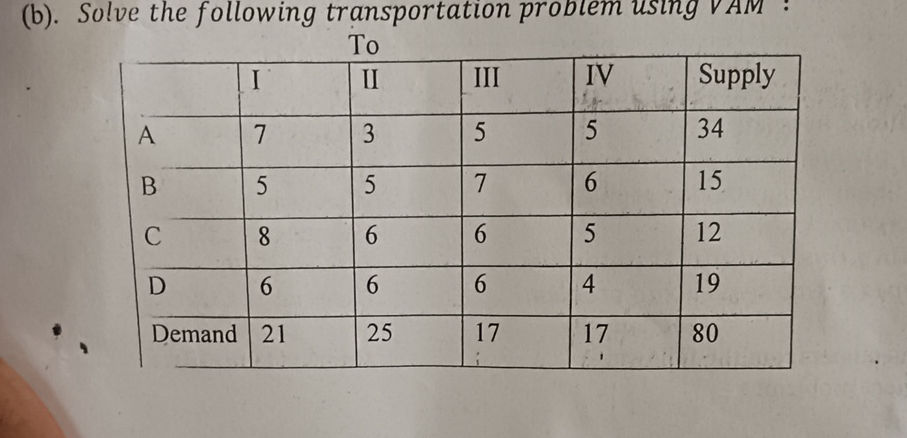 (b). Solve the following transportation | StudyX
