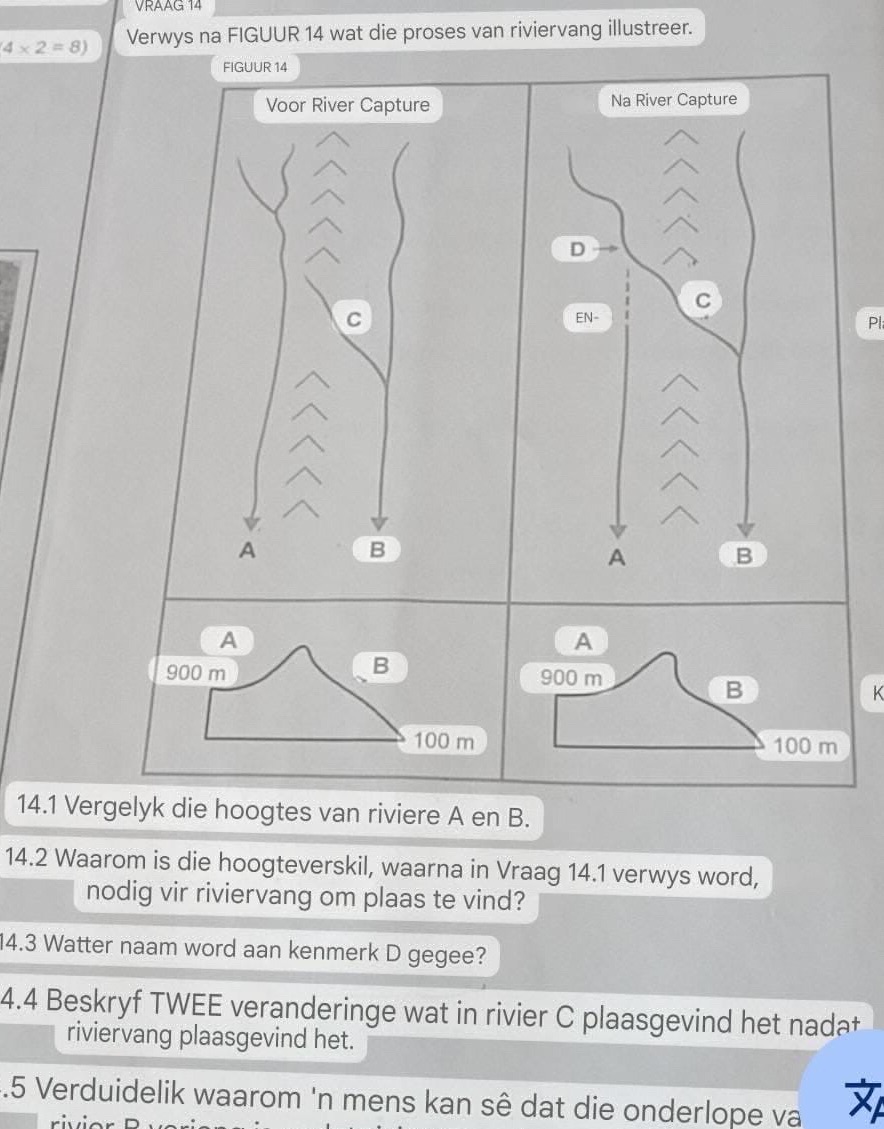 14.1 Vergelyk die hoogtes van riviere A en | StudyX