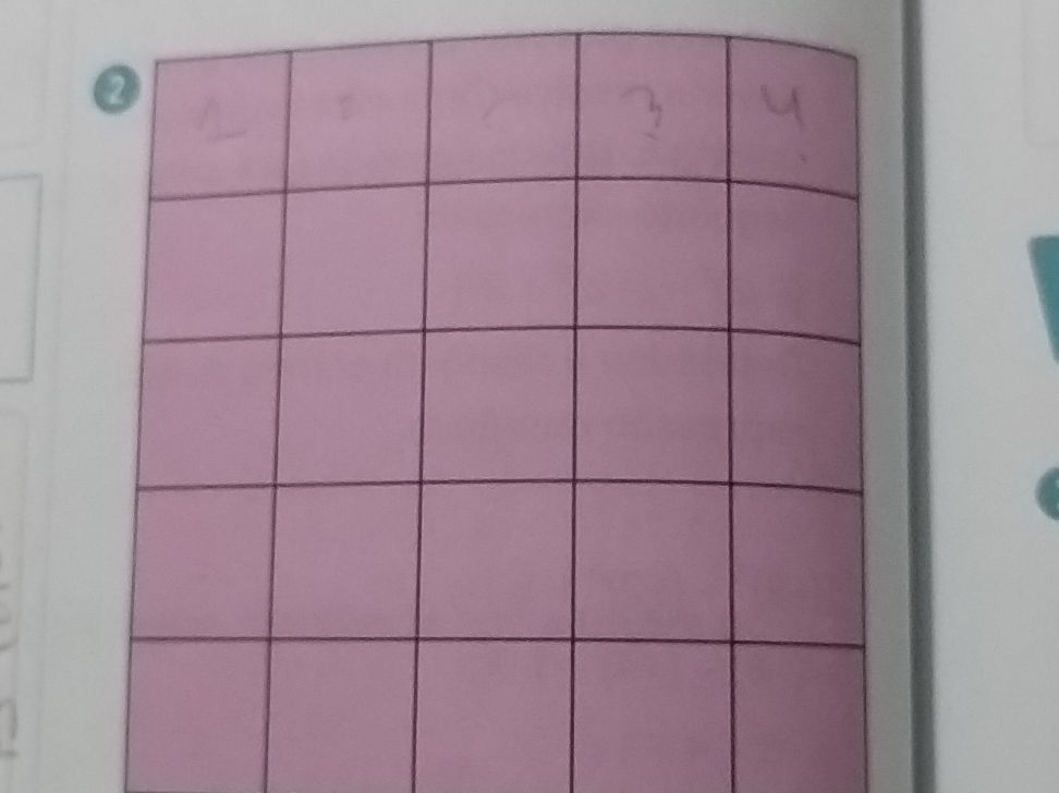 The image shows a grid with numbers written | StudyX