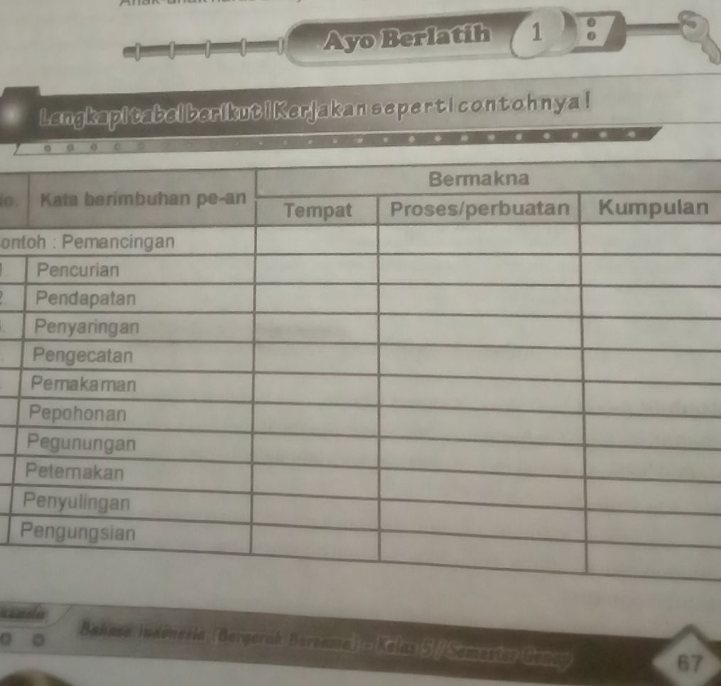 Lengkapi tabel berikut! Kerjakan seperti | StudyX