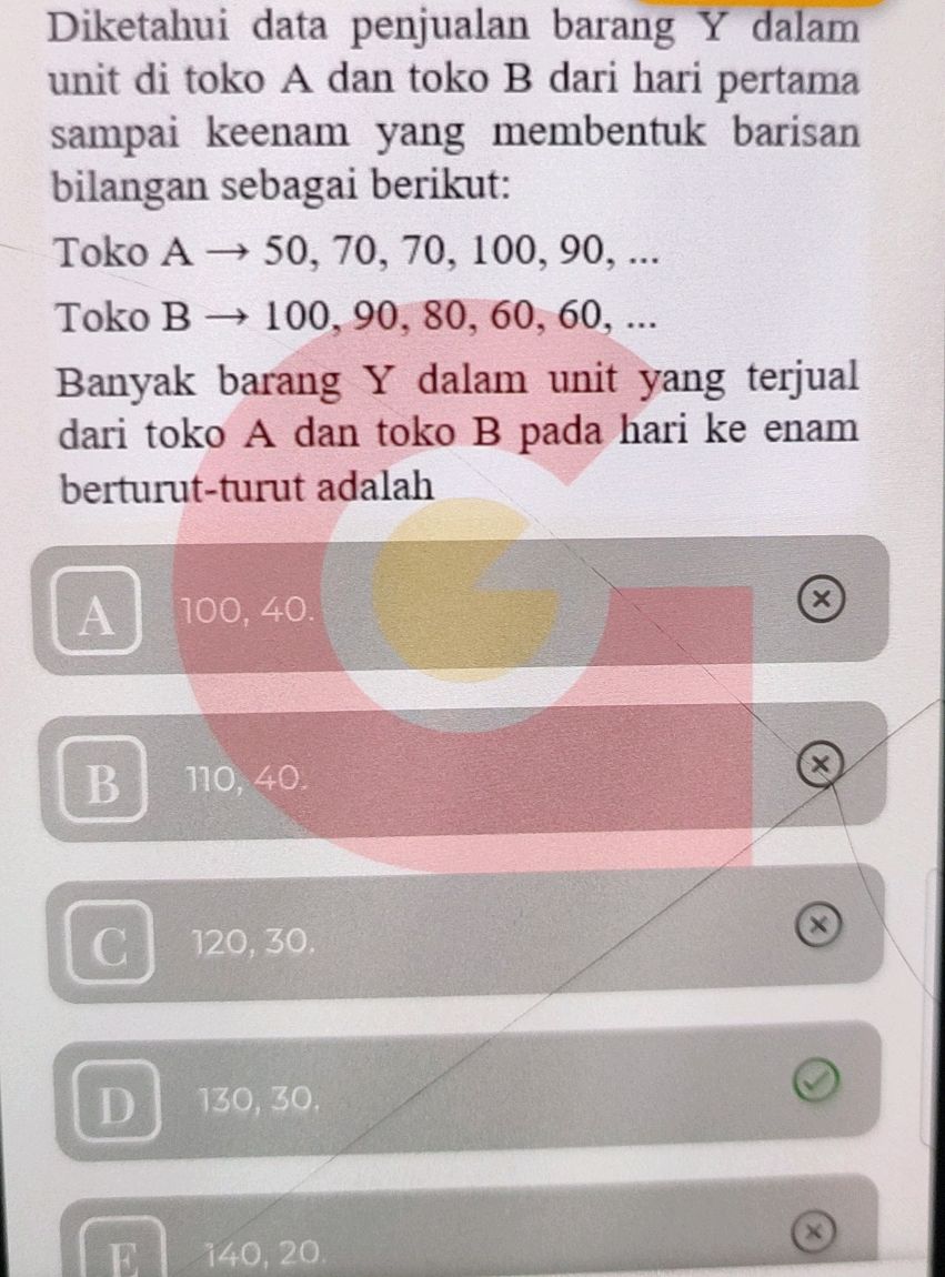 Diketahui data penjualan barang Y dalam unit | StudyX