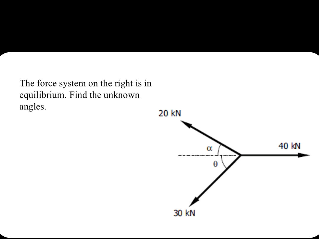 The force system on the right is in | StudyX