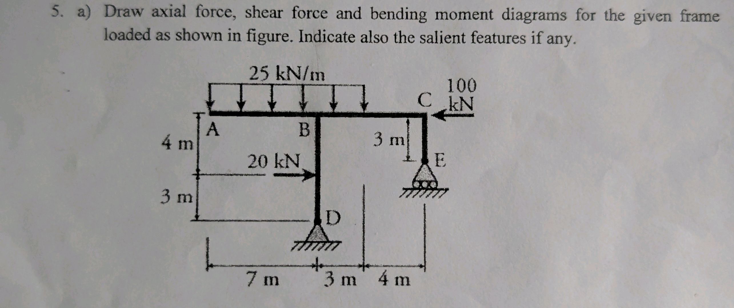 5. a) Draw axial force, shear force and | StudyX