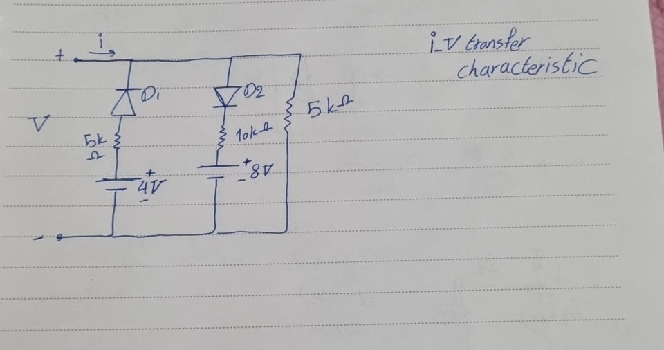 i-V transfer characteristic *Circuit | StudyX