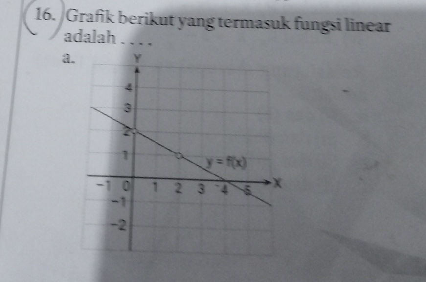 16. Grafik berikut yang termasuk fungsi | StudyX