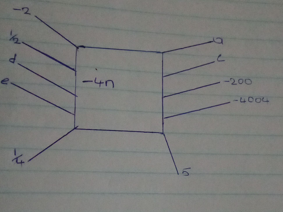 The image contains a diagram with the | StudyX