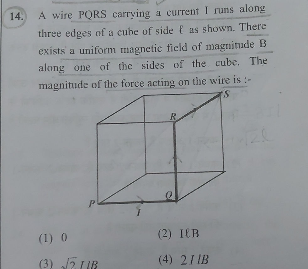 A wire PQRS carrying a current I runs along | StudyX
