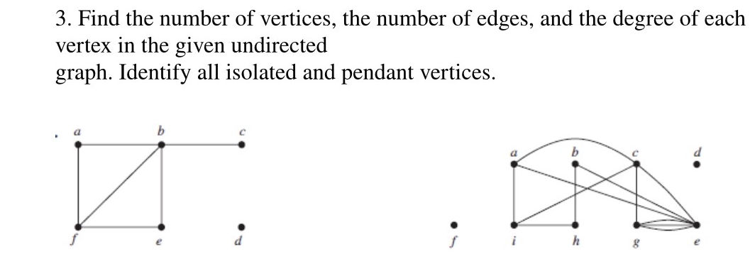 3. Find the number of vertices, the number | StudyX