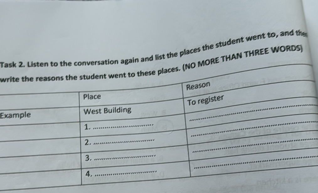 Task 2. Listen to the conversation again and | StudyX