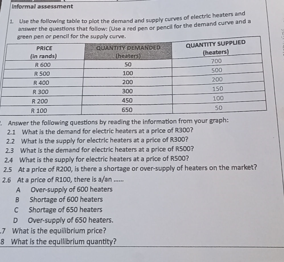 1. Use the following table to plot the | StudyX